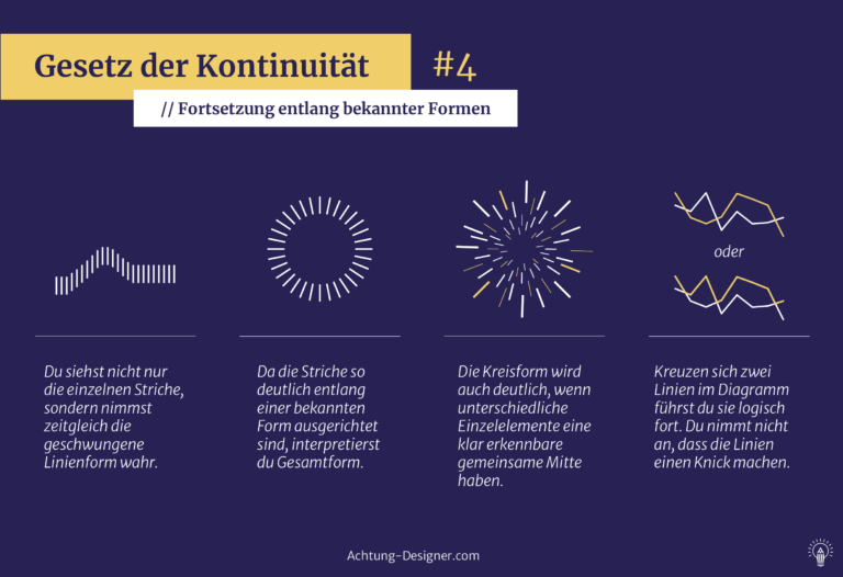 Gestaltgesetze: 7 genialen Regeln für tolle Designs
